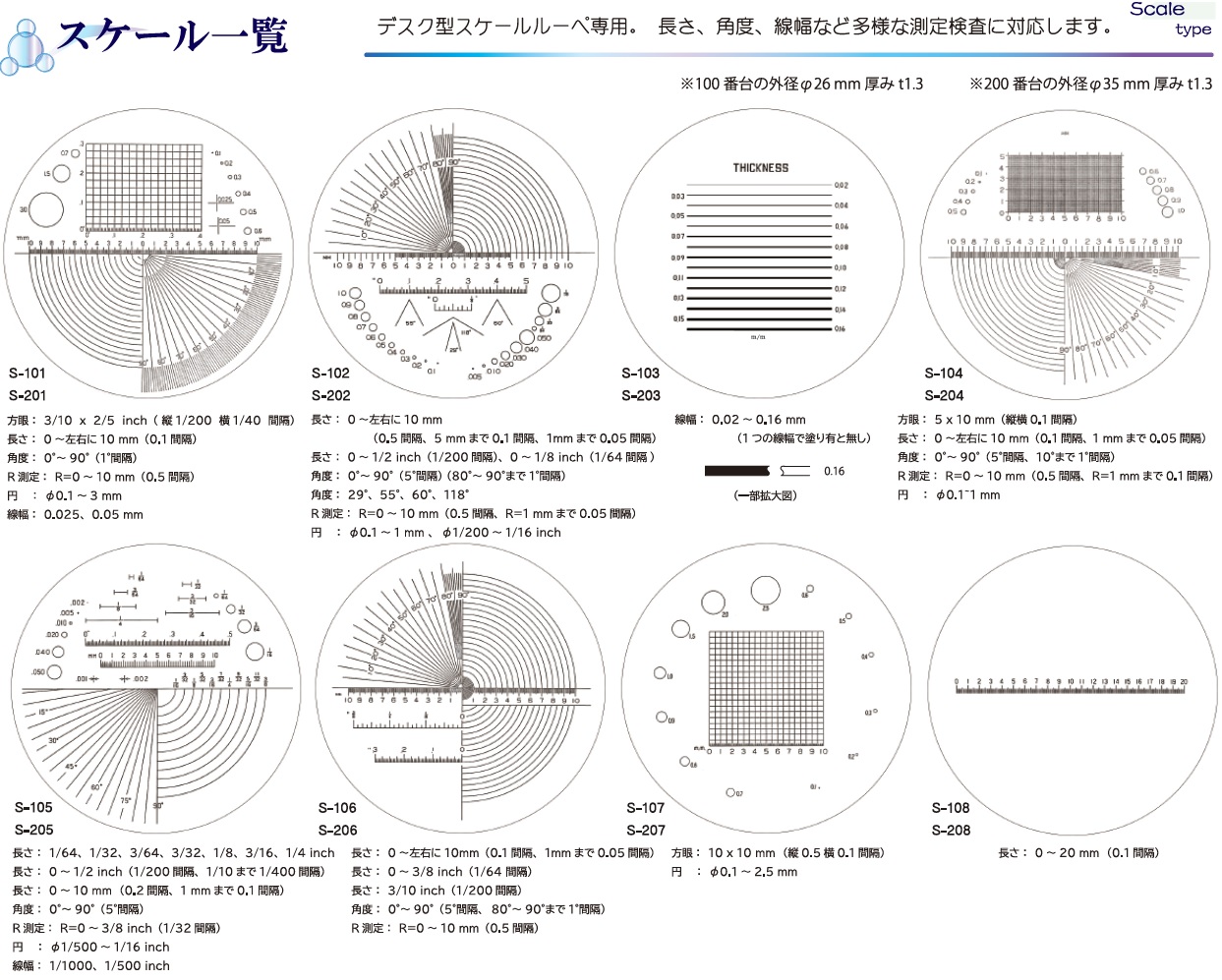 Ichiban Precision Sdn Bhd - Keiyo Magnifiers - Leaf (Keiyo Magnifier) Scale Loupe, Scale Loupe ...